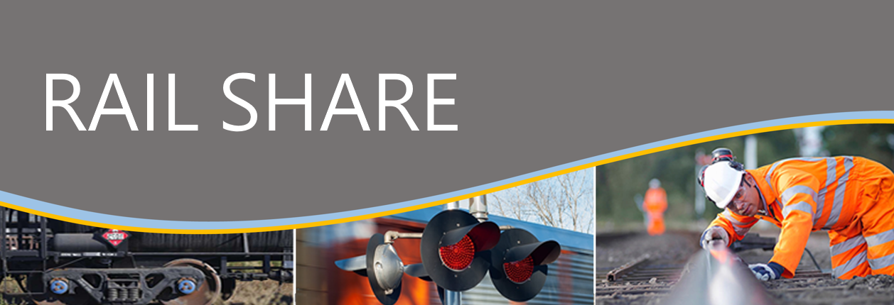 Rail Share | FRA